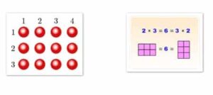 Recursos para trabajar la discalculia, en clase y en casa