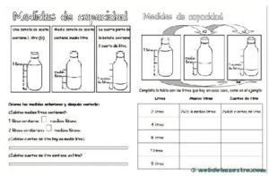 Cómo repasar las medidas de peso, capacidad y longitud
