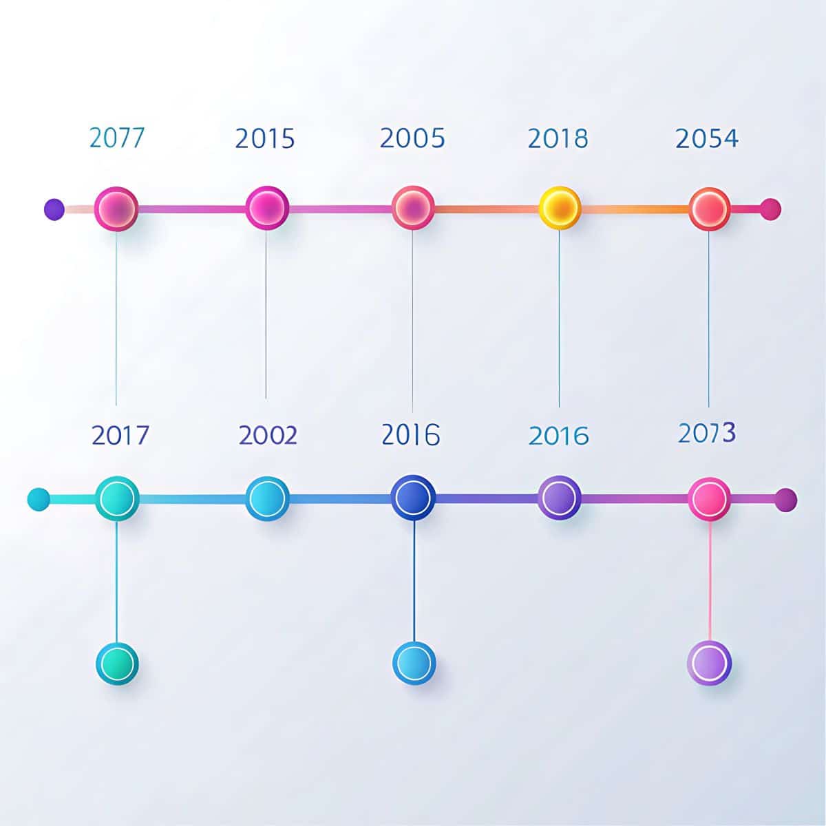 Líneas de tiempo con herramientas con IA: Convierte un periodo ...